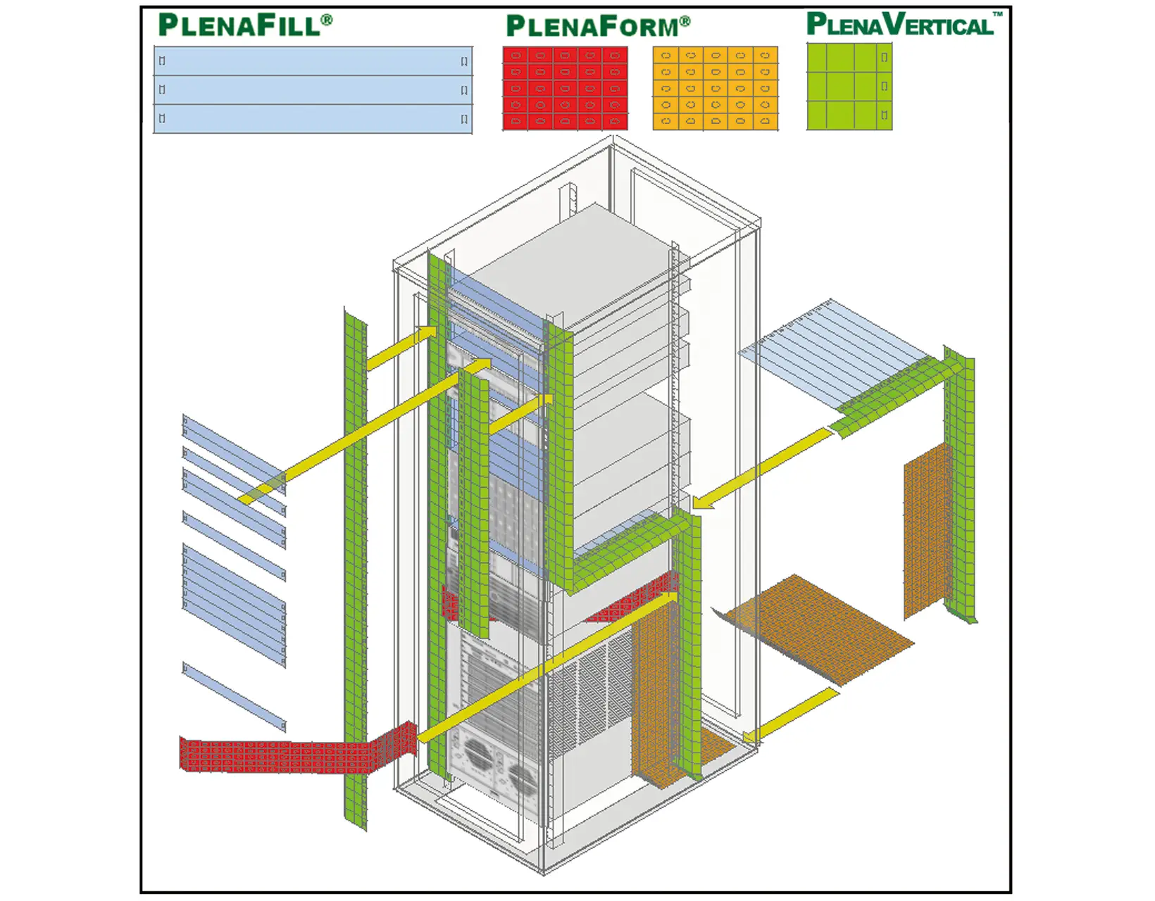 PlenaFill（プレナフィル） 27Uスケーラブル・ブランク・パネル | 太洋通信工業株式会社