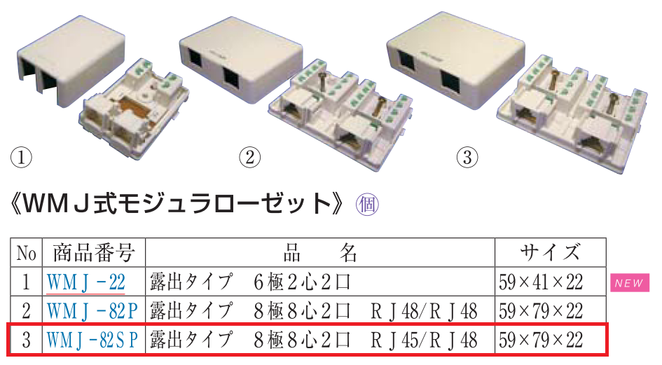 WMJ-82SP | 太洋通信工業株式会社