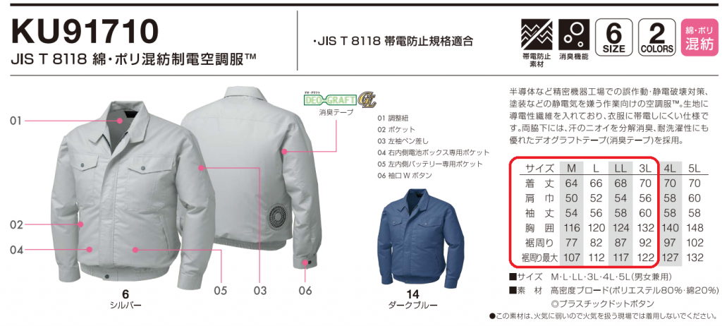 JIS T 8118帯電防止規格準拠 空調服 通常タイプ | 太洋通信工業株式会社
